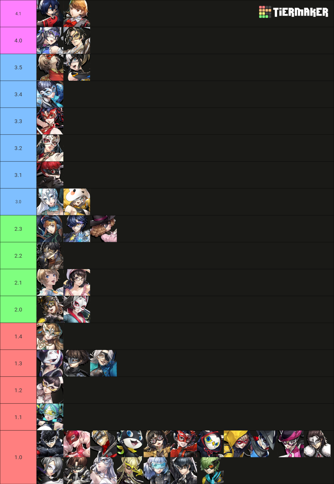P5X Character Tier List (Community Rankings) - TierMaker