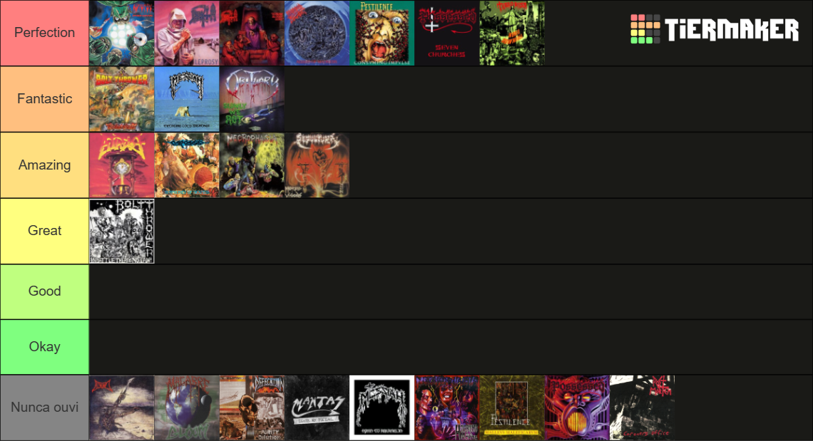 80's Death Metal Albums Tier List (Community Rankings) - TierMaker