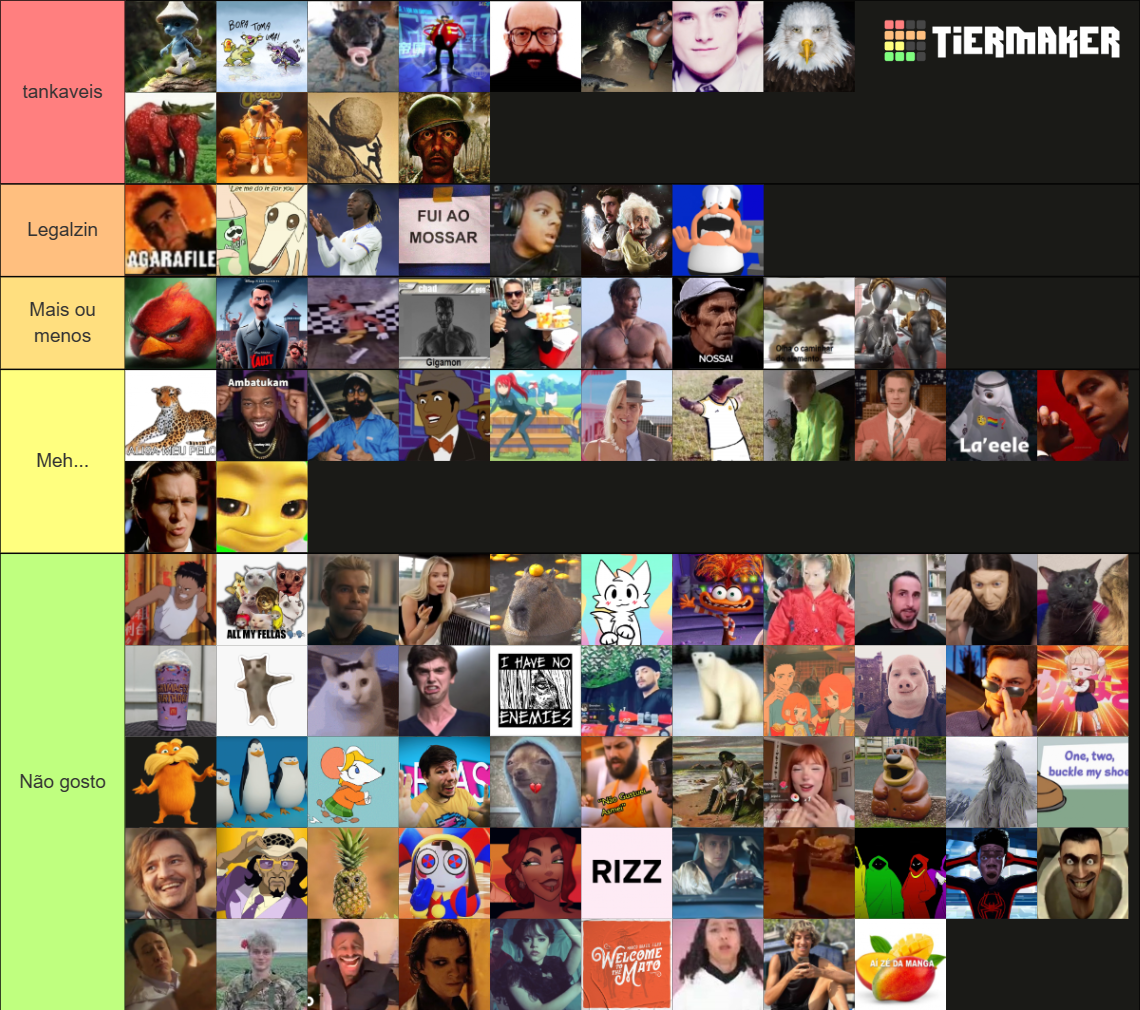 Memes de 2023 Tier List (Community Rankings) - TierMaker