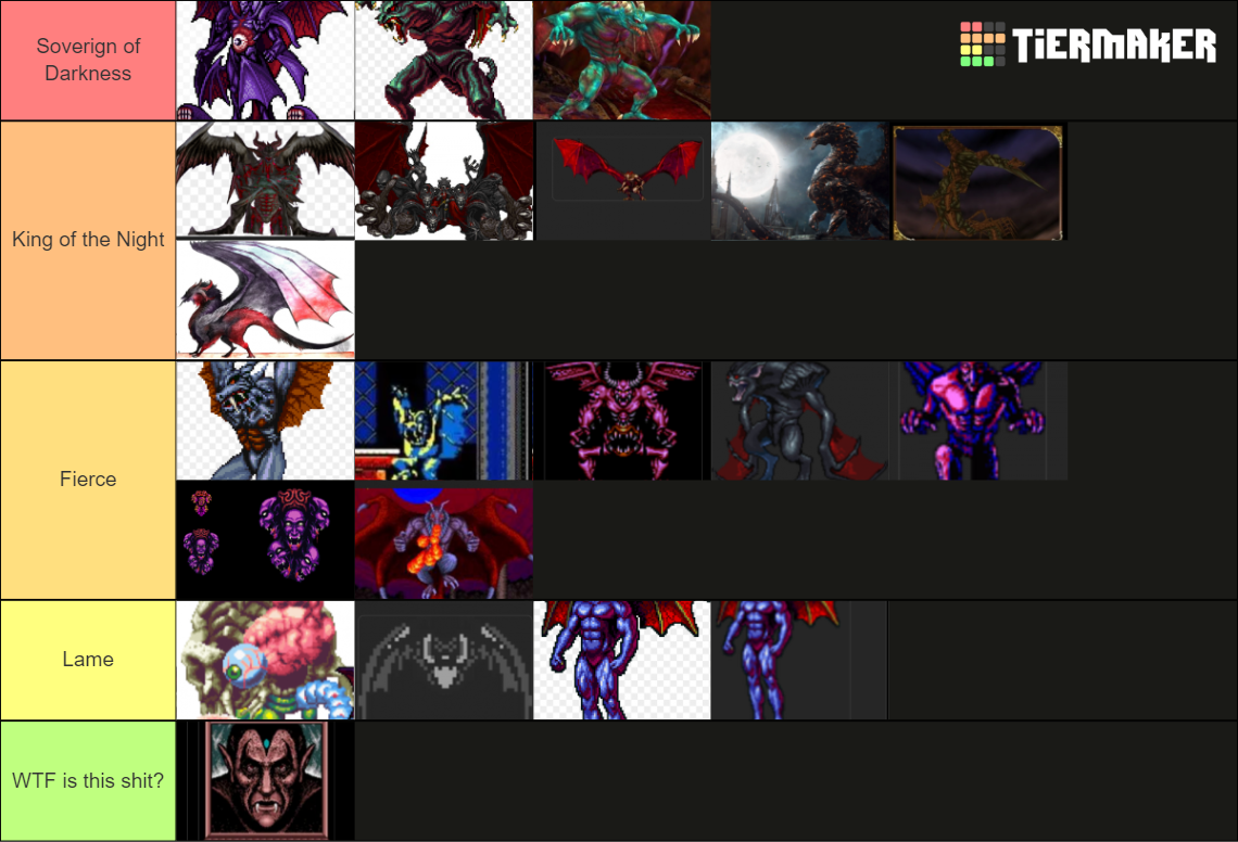Castlevania Dracula true forms Tier List (Community Rankings) - TierMaker