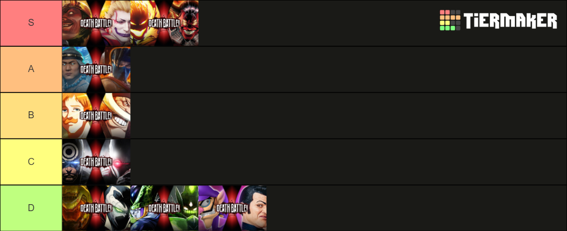 DEATH BATTLE Finale ideas Tier List (Community Rankings) - TierMaker