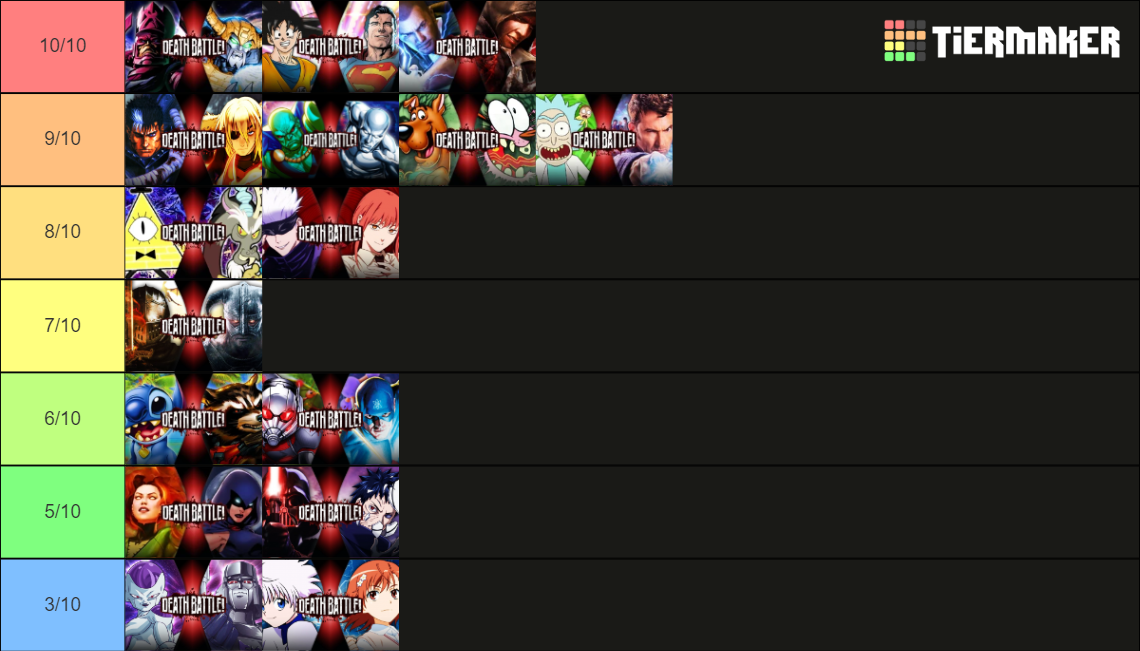 Death Battle Season 10 Tier List (Community Rankings) - TierMaker