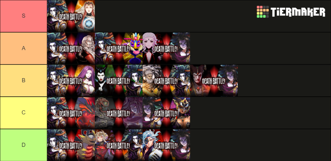Medusa (Kid Icarus) Death Battle Matchups Tier List (Community Rankings) - TierMaker