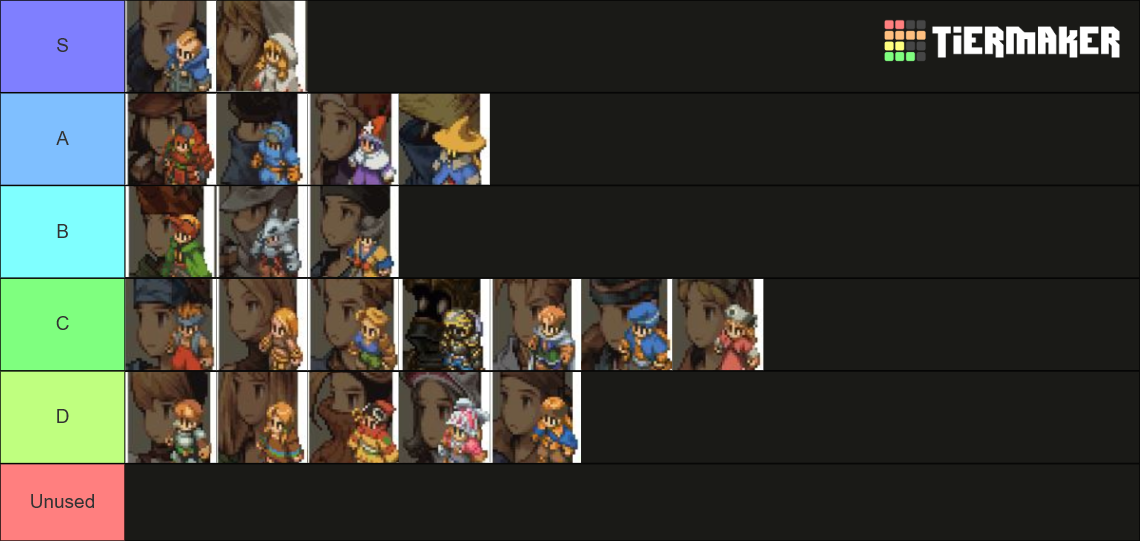 Final Fantasy Tactics Jobs Tier List (Community Rankings) - TierMaker