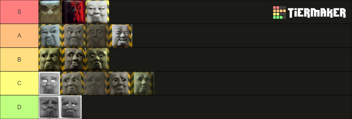 Thomas The Tank Engine Faces ('Arry and Bert) Tier List (Community ...