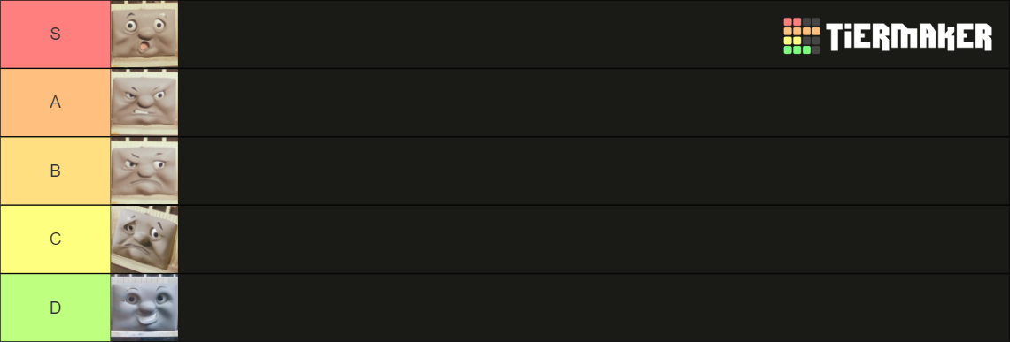 Thomas The Tank Engine Faces (Bulstrode) Tier List (Community Rankings ...