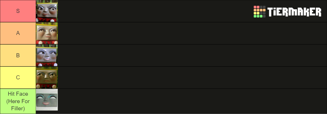 Thomas The Tank Engine Faces (Daisy) Tier List (Community Rankings ...