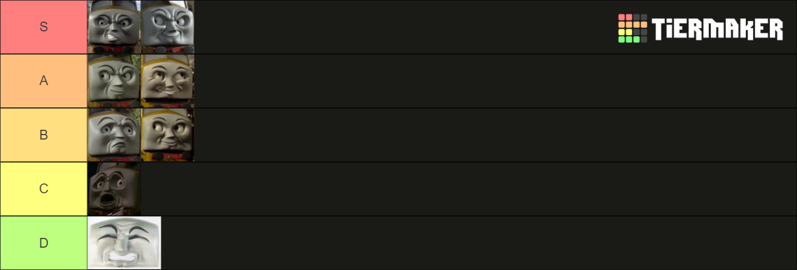 Thomas The Tank Engine Faces (Diesel 10) Tier List (Community Rankings ...