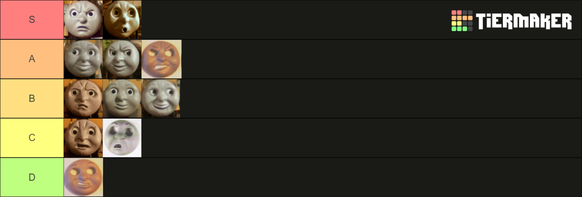 Thomas The Tank Engine Faces (Duncan) Tier List (Community Rankings ...