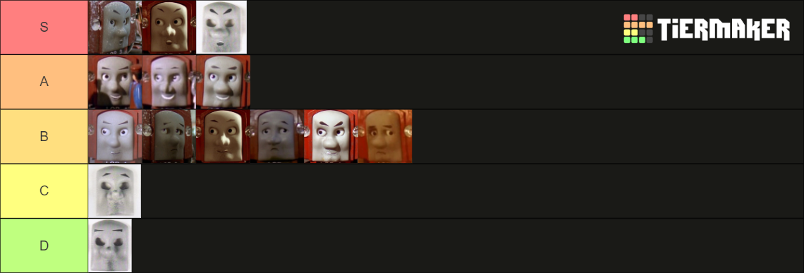 Thomas The Tank Engine Faces (Horrid Lorries) Tier List (Community ...