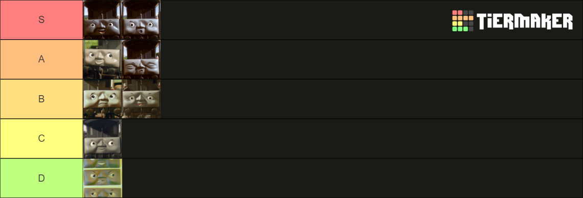 Thomas The Tank Engine Faces (Toad) Tier List (Community Rankings ...