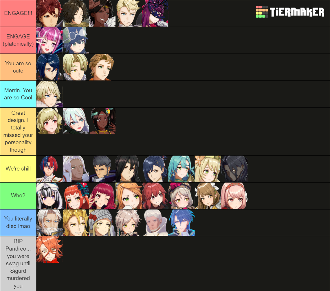 Fire Emblem Engage characters Tier List (Community Rankings) - TierMaker