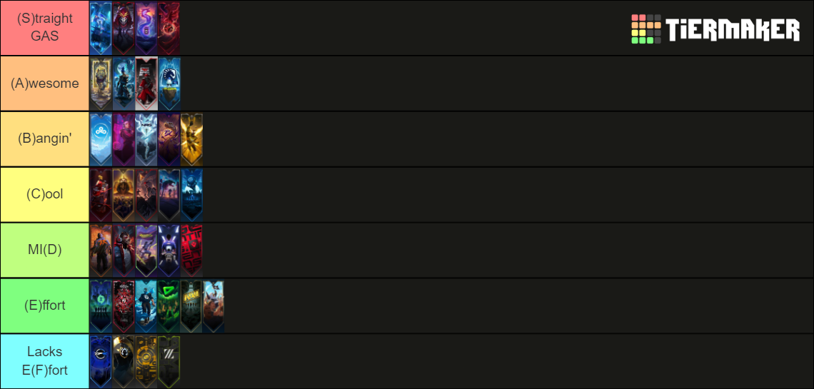 VCT 2024 Player Cards Tier List (Community Rankings) - TierMaker