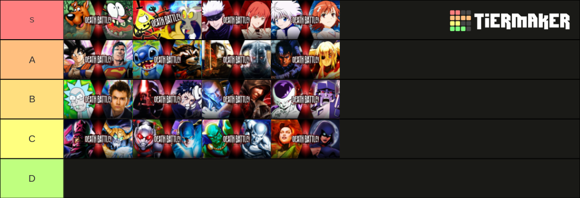 DEATH BATTLE! Season 10 Ranking Tier List (Community Rankings) - TierMaker