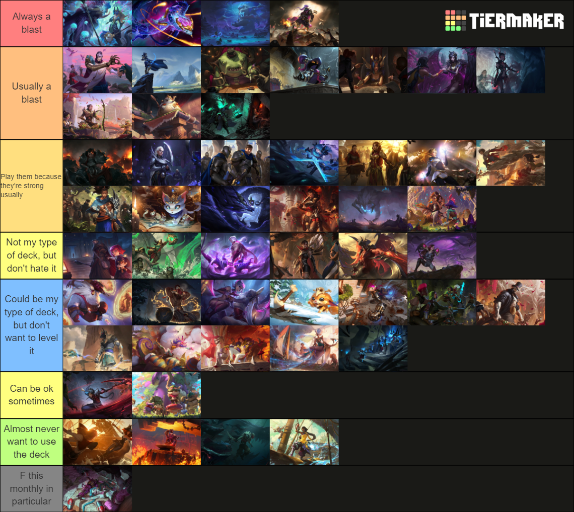 Legends of Runeterra Path of Champions Tier List (Community Rankings ...