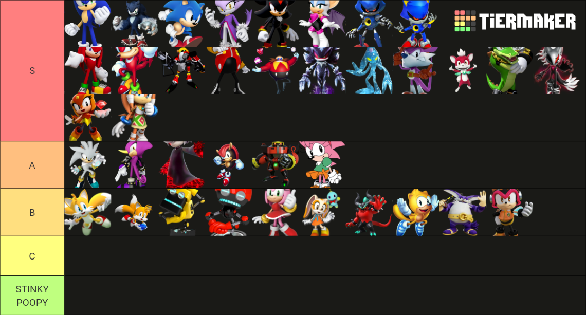 Sonic Characters Ranked (Updated) Tier List (Community Rankings ...