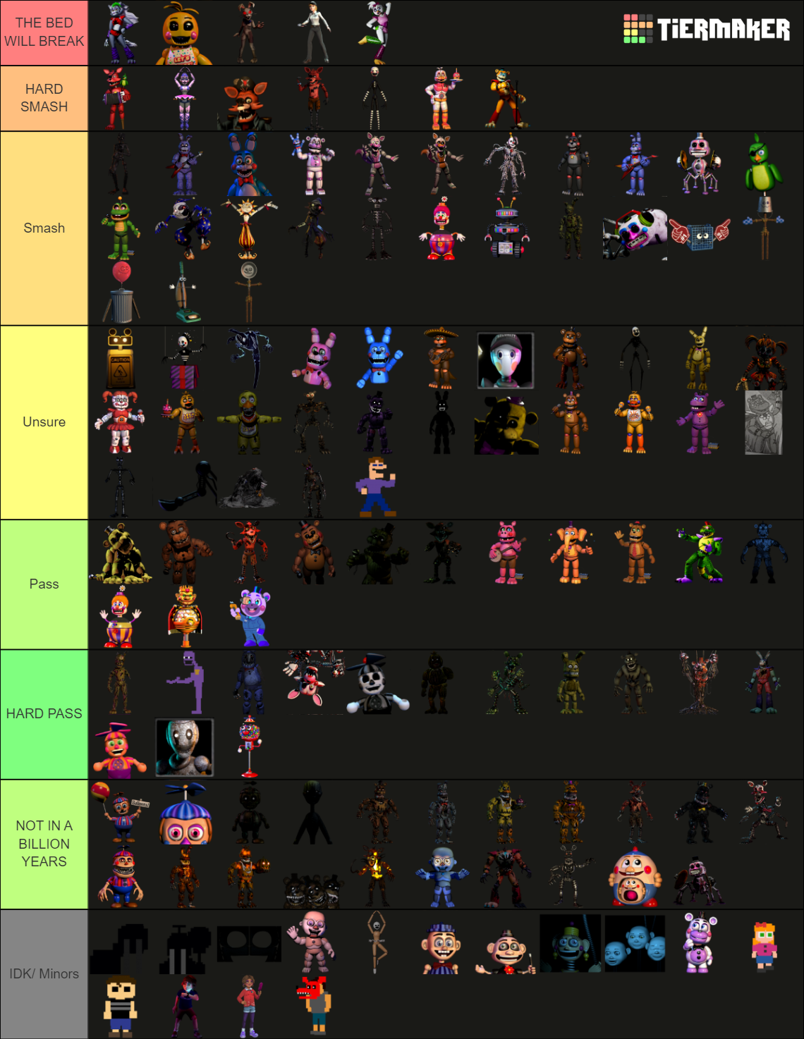ALL FNaF Characters Smash or Pass Tier List (Community Rankings ...