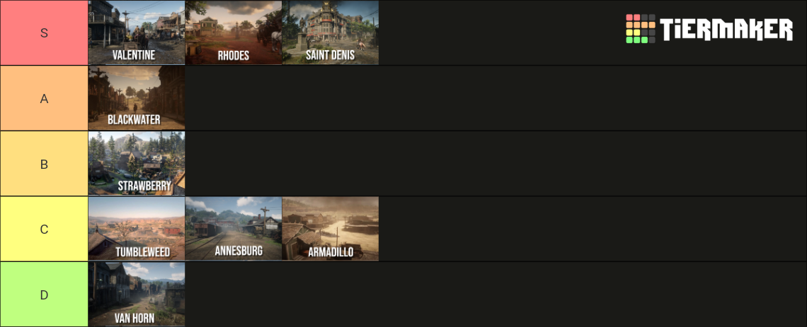 Red Dead Redemption 2 Towns and Cities Tier List (Community Rankings ...