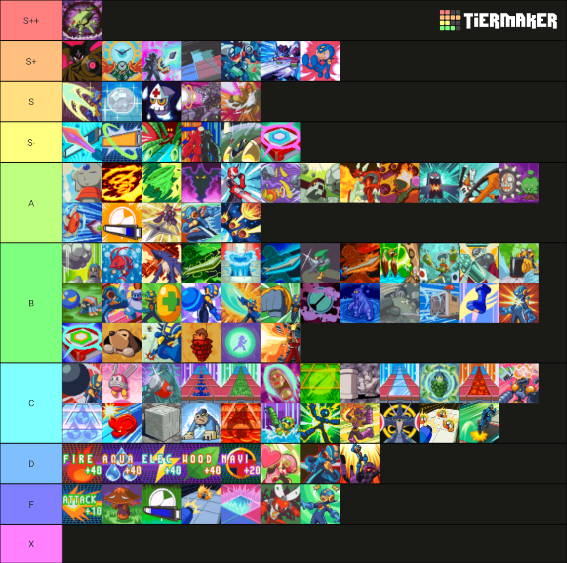 Mega Man Battle Network Battle Chips (1-6) Tier List (Community ...