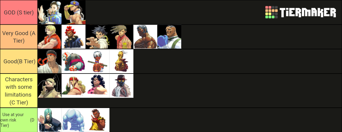 Street Fighter 3: 3rd Strike Tier List (Community Rankings) - TierMaker