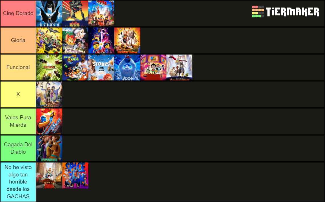 de Warner Bros Pictures Animation Tier List (Community Rankings ...