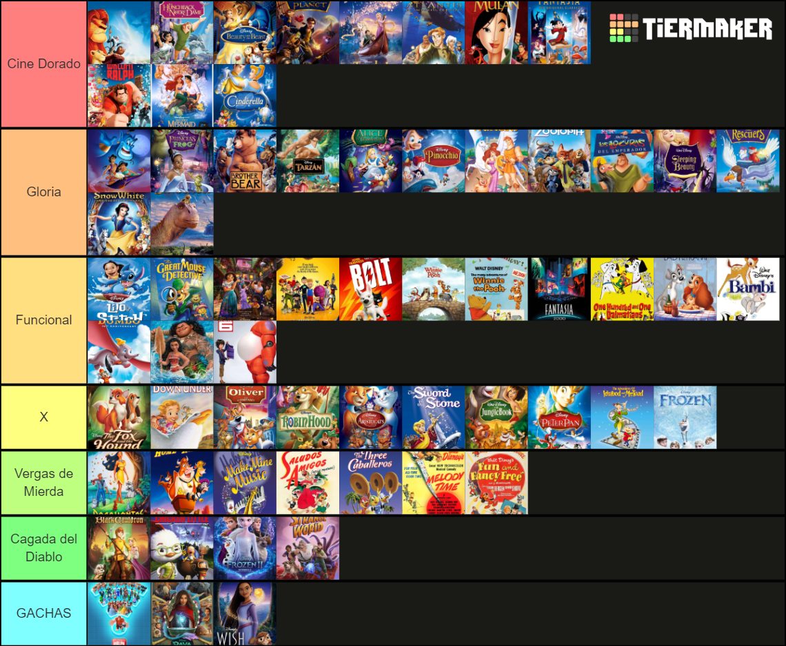 de Walt Disney Animation Studios Tier List (Community Rankings) - TierMaker