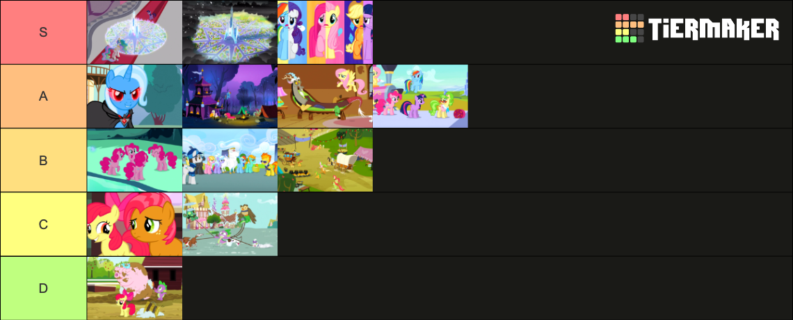 My Little Pony Season 3 Episode Tier List (Community Rankings) - TierMaker