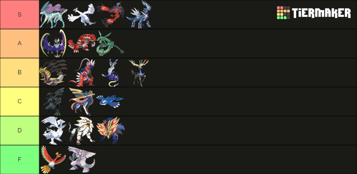 Pokemon box art legendary gen 9 included Tier List (Community Rankings ...
