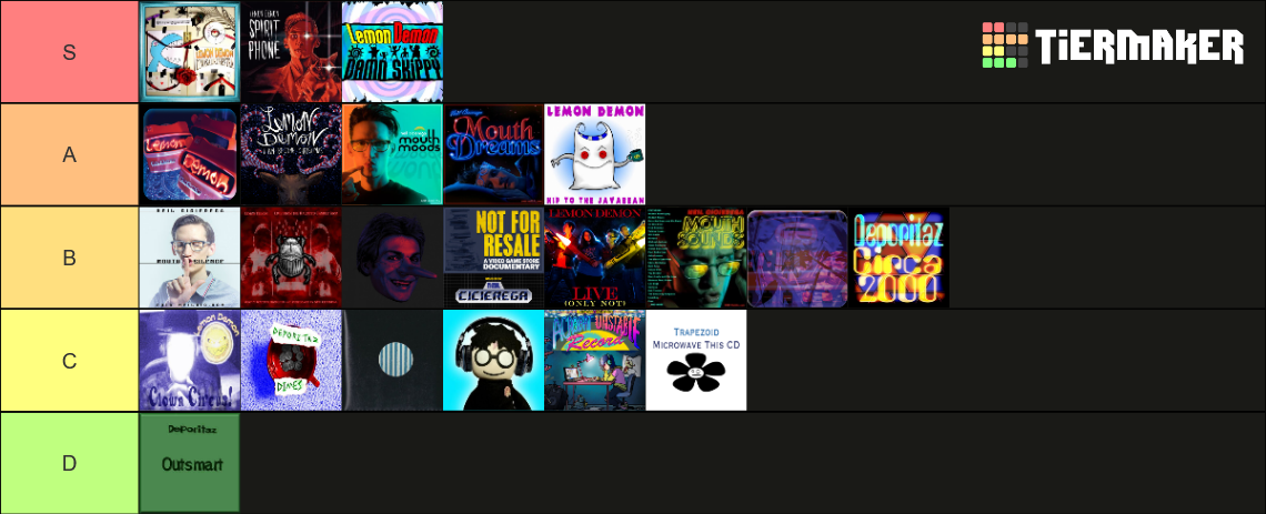 All Neil Cicierega/Lemon Demon Albums Tier List (Community Rankings ...