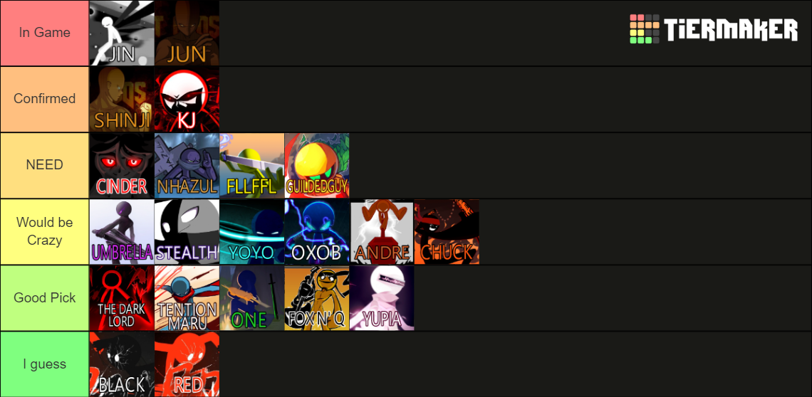 Roblox Legends Battlegrounds Wishlist Tier List (Community Rankings ...