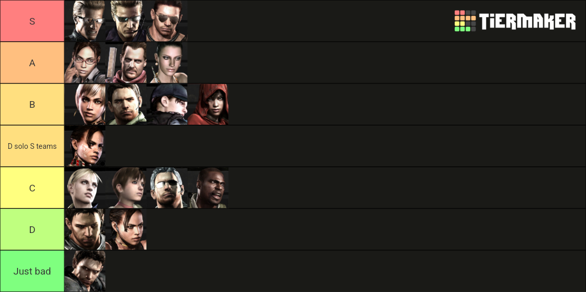 Resident Evil 5 mercenaries Tier List (Community Rankings) - TierMaker