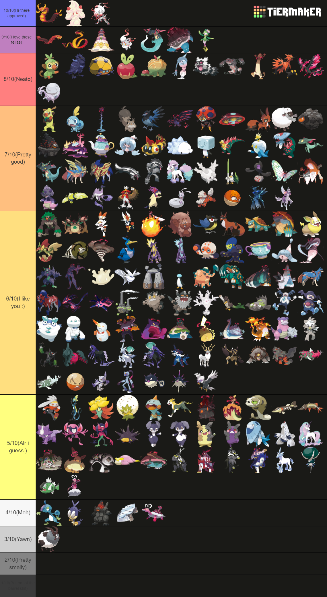 8th Gen Pokemon Tier List (Community Rankings) - TierMaker