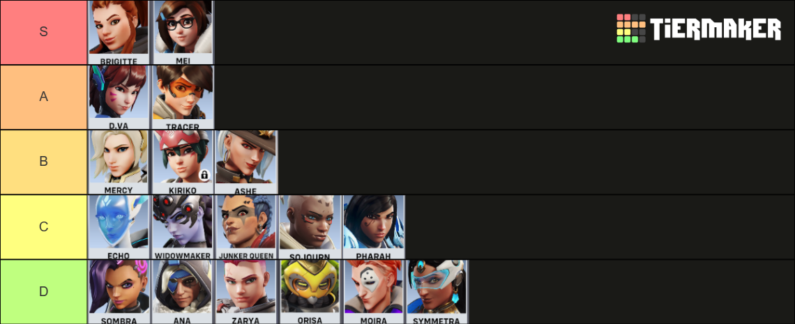 Overwatch 2 Female Heros Tier List (Community Rankings) - TierMaker