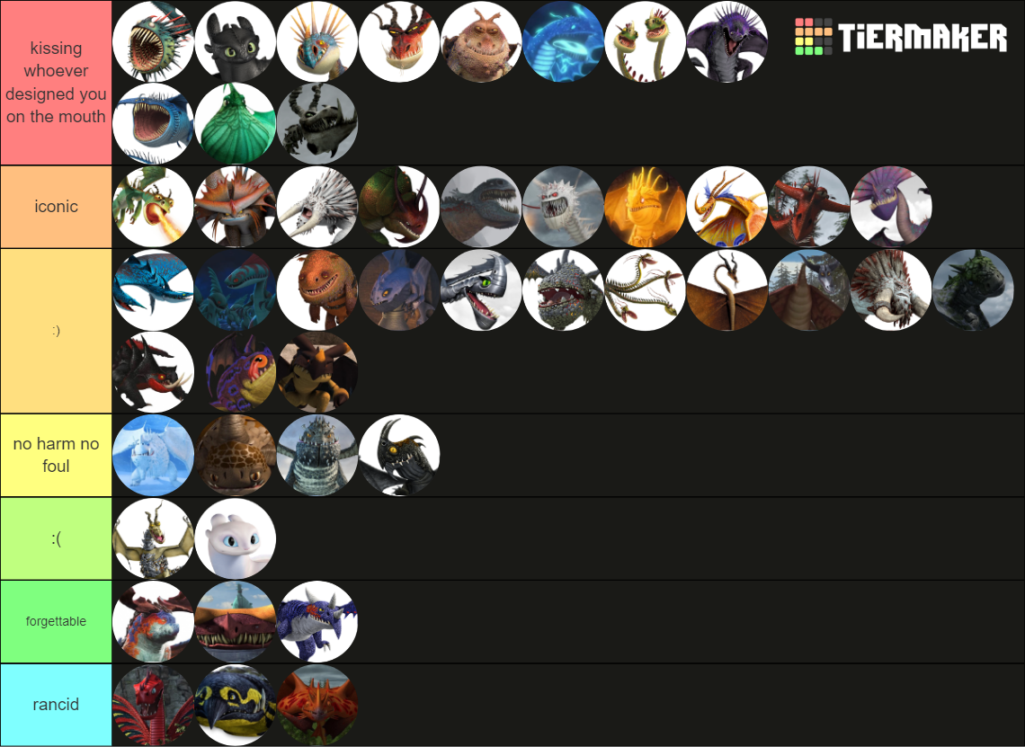 How to Train Your Dragon dragons Tier List (Community Rankings) - TierMaker
