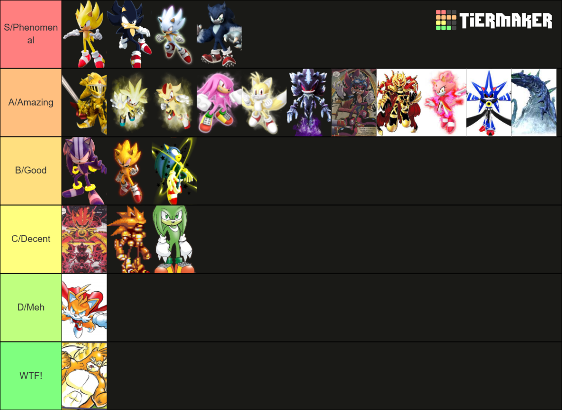 Sonic The Hedgehog Forms Tier List (Community Rankings) - TierMaker