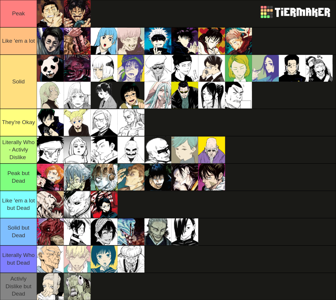 JJK Season 2 Character Tierlist Tier List (Community Rankings) - TierMaker