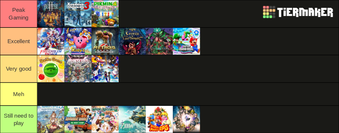 Nintendo Switch Games 2023 Tier List (Community Rankings) - TierMaker