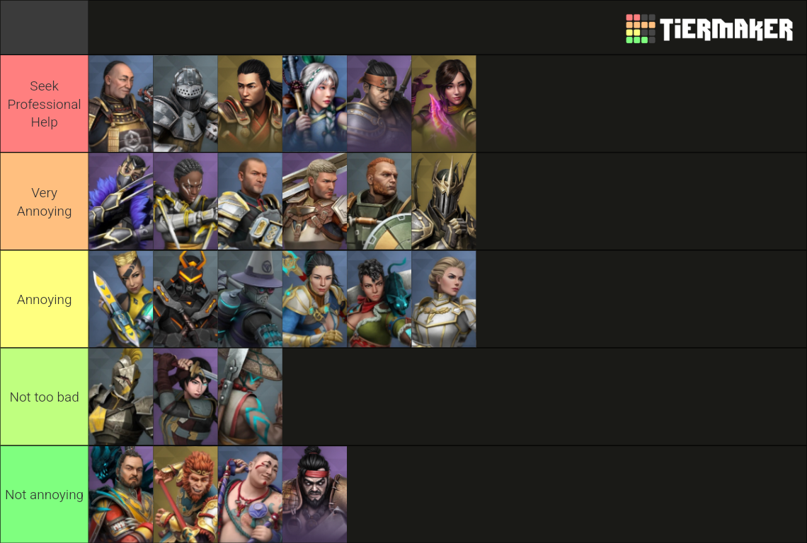 Shadow Fight Arena Updated Tier List (Community Rankings) - TierMaker