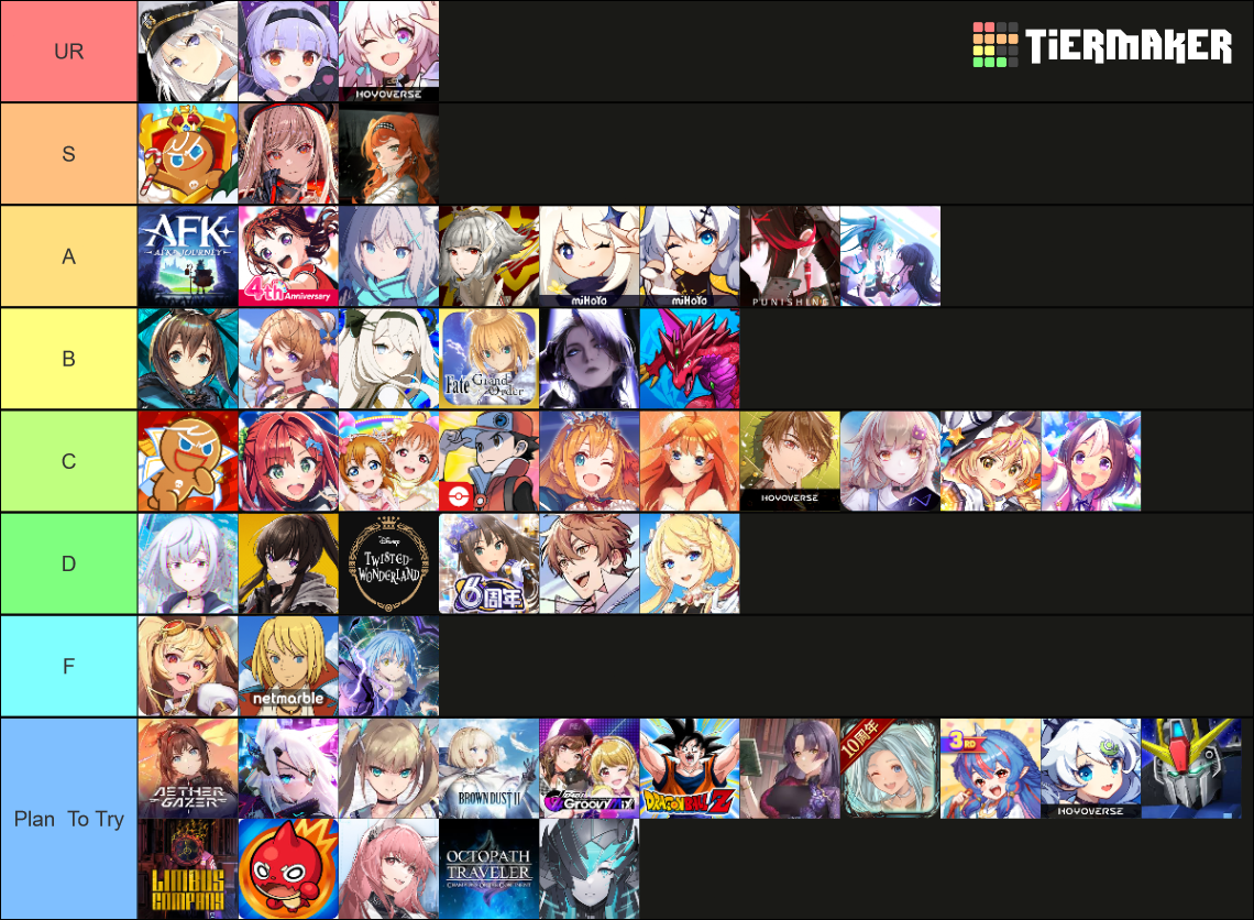 A Ton Of Gacha Games Tier List (Community Rankings) - TierMaker