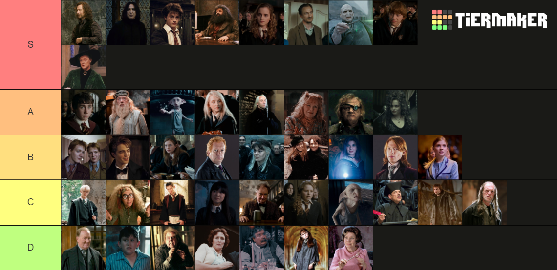 Harry Potter Characters Tier List (Community Rankings) - TierMaker