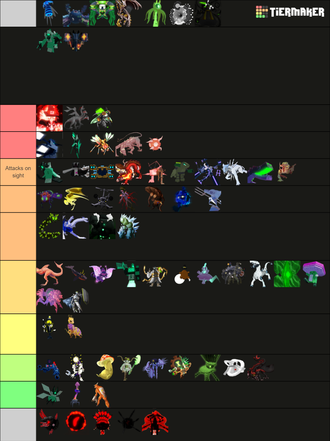 Sekaiju WoC Boss Tier List (Community Rankings) - TierMaker