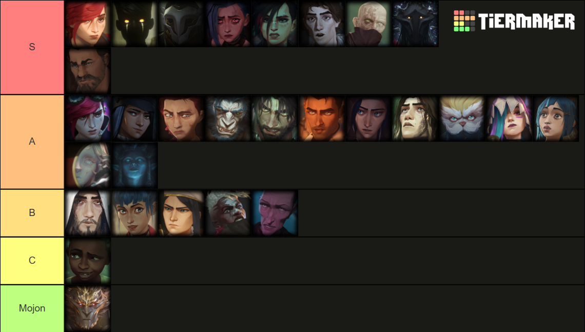 Arcane Champion Redesigns Tier List (Community Rankings) - TierMaker