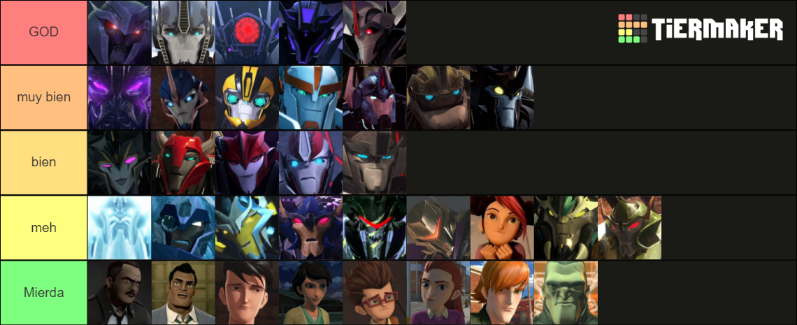 Transformers Prime Characters Tier List (Community Rankings) - TierMaker