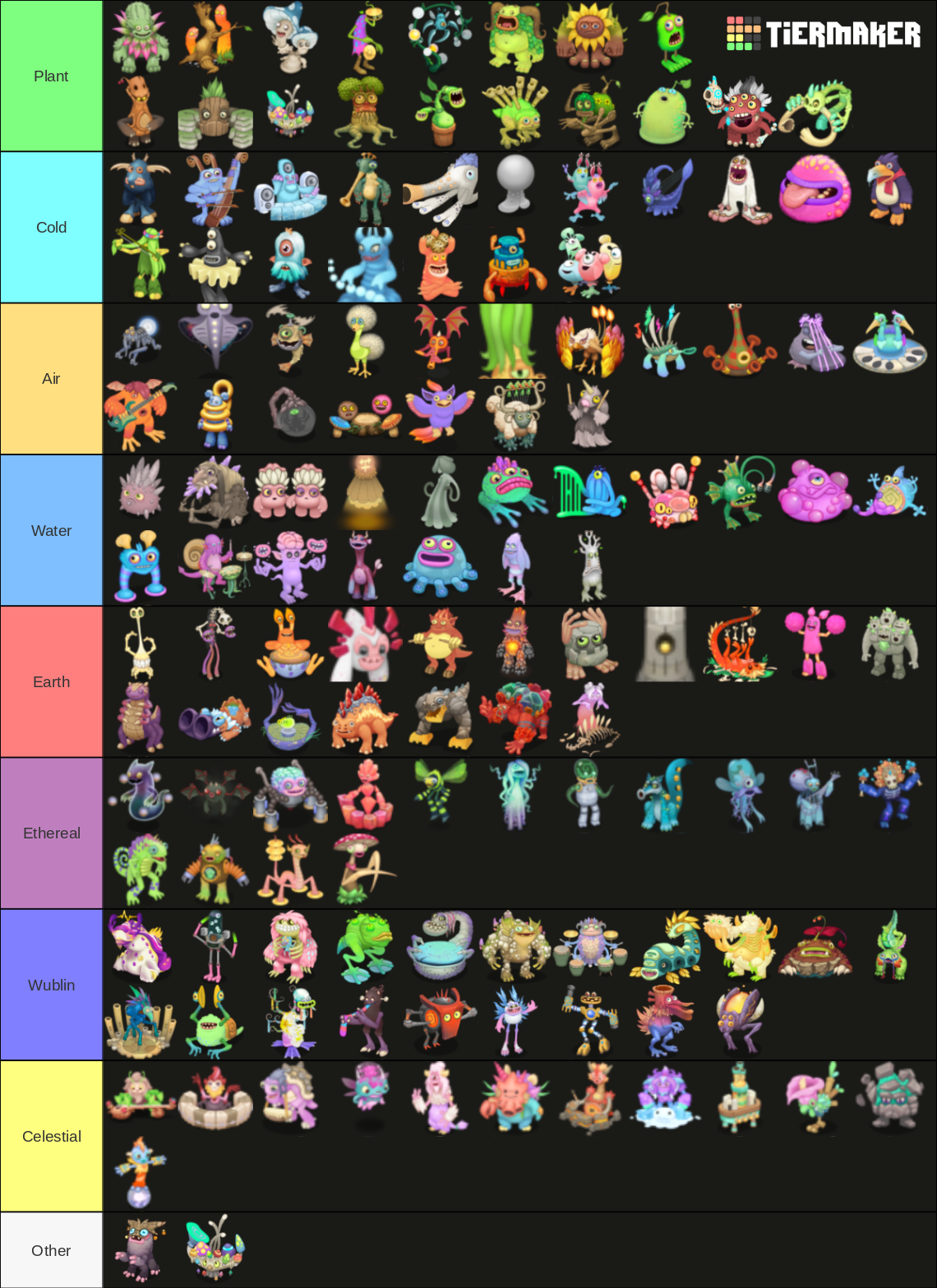 All MSM Monsters (No Rare's or Epic's) Tier List (Community Rankings ...