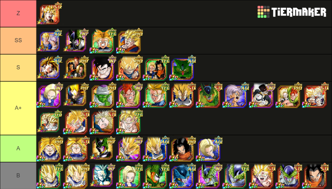 Saga de los Androides y Cell Tier List (Community Rankings) - TierMaker
