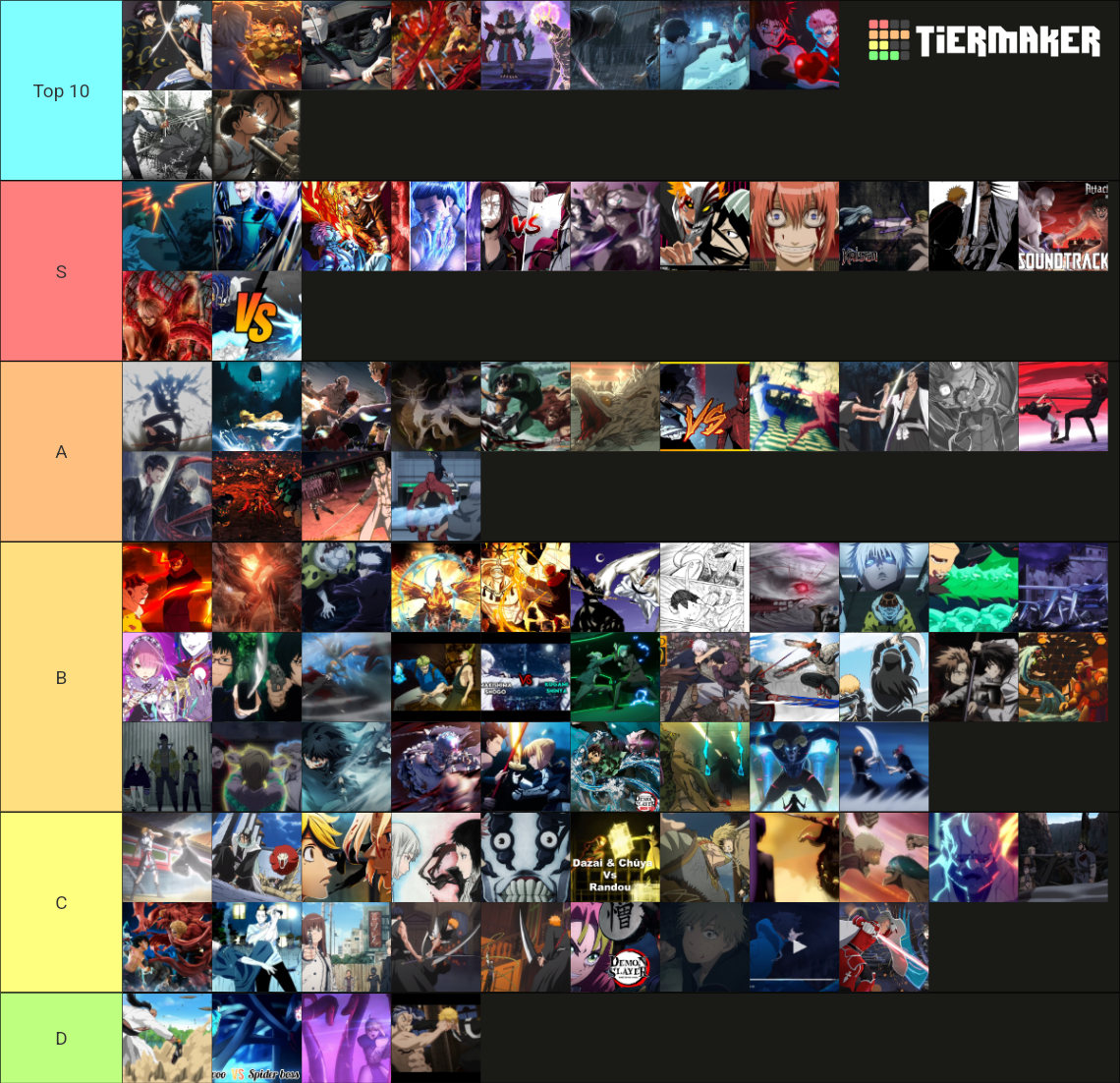 Best anime fights Tier List (Community Rankings) - TierMaker