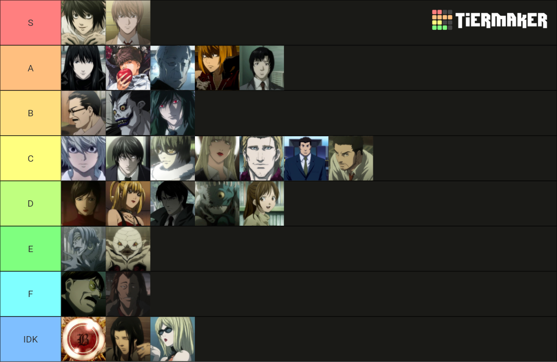 Death Note Characters Tier List (Community Rankings) - TierMaker