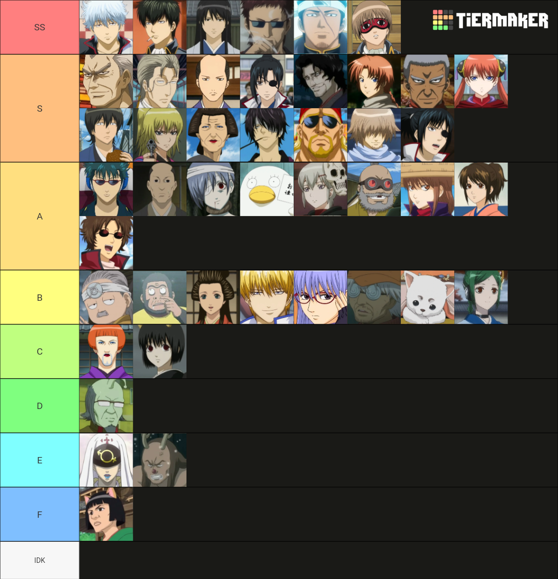 Gintama | Characters Tier List (Community Rankings) - TierMaker