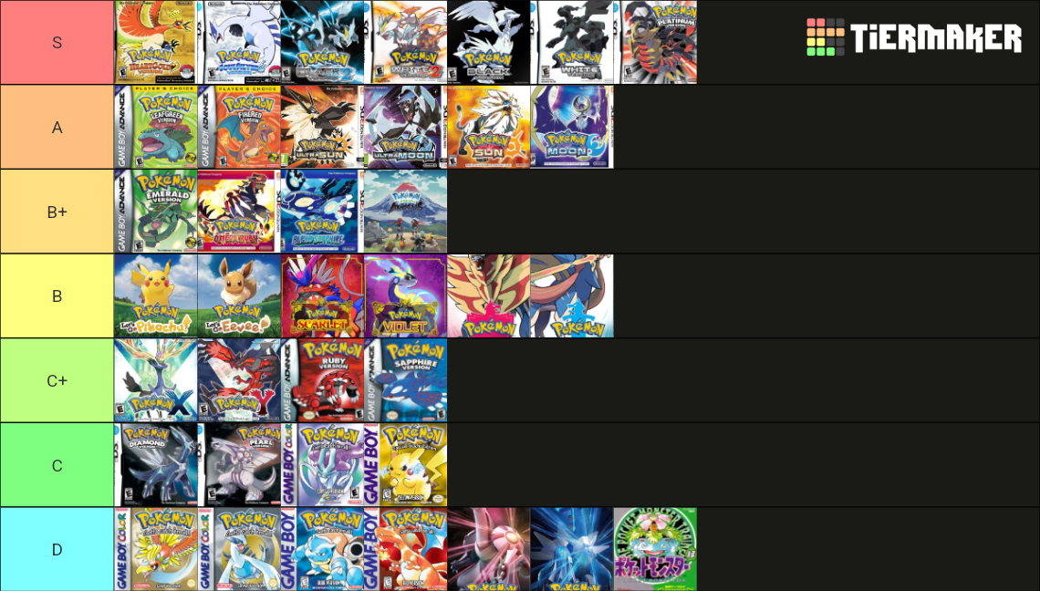 Pokemon(Main Game) **UPDATED** Tier List (Community Rankings) - TierMaker