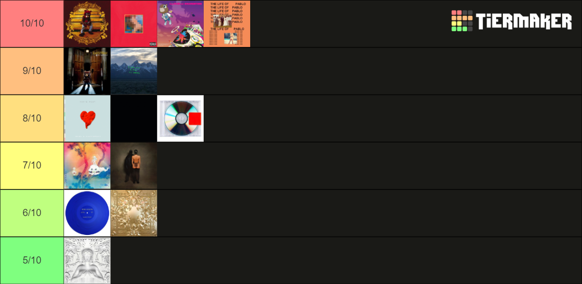 Kanye West COMPLETE Album (Updated 2024) Tier List (Community Rankings ...